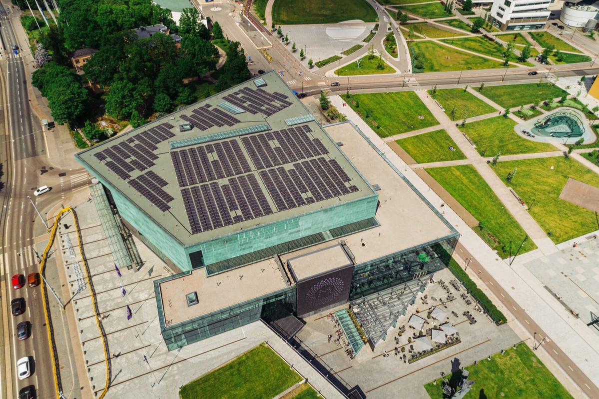 Solutions | Solnet Group